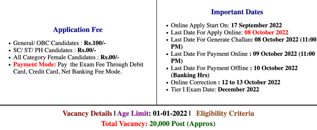 SSC CGL Syllabus 2022 - Download In PDF - Sarkari Sangam